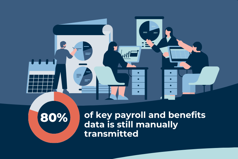 What Is Payroll Integration: A Guide to Modern Benefits Management